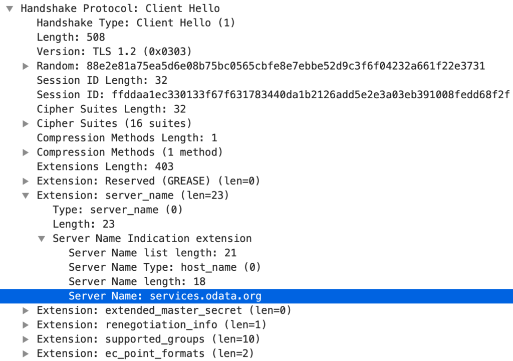 Server Name Indication | It's full of stars!