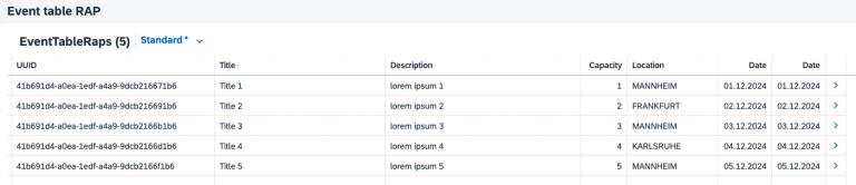 Table maintenance in S/4HANA on premise or private cloud | It's full of ...